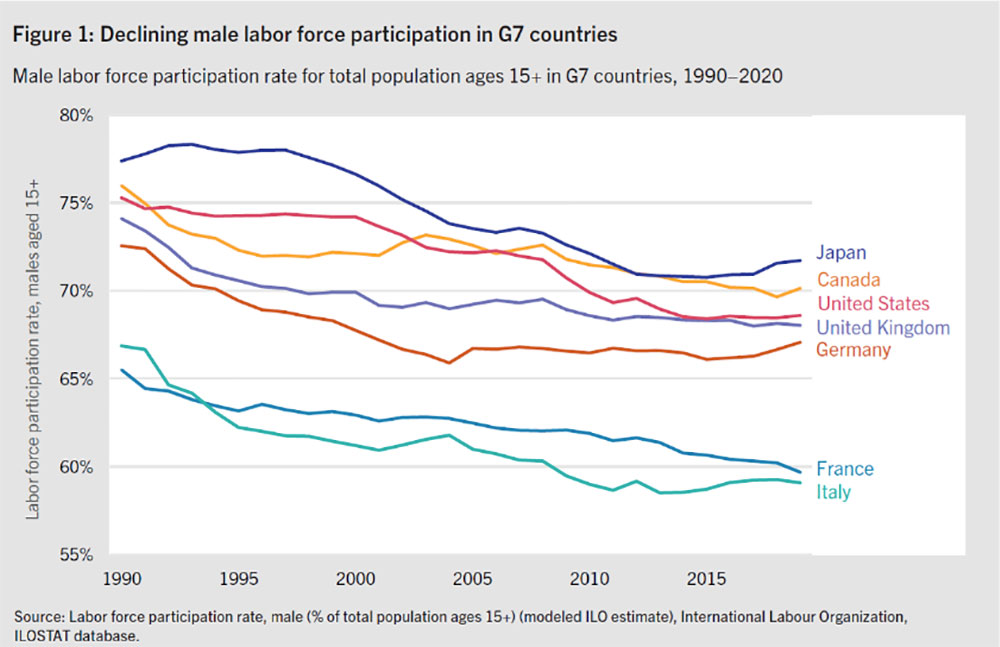 How To Improve Hiring Practices To Uncover “Hidden Talents”