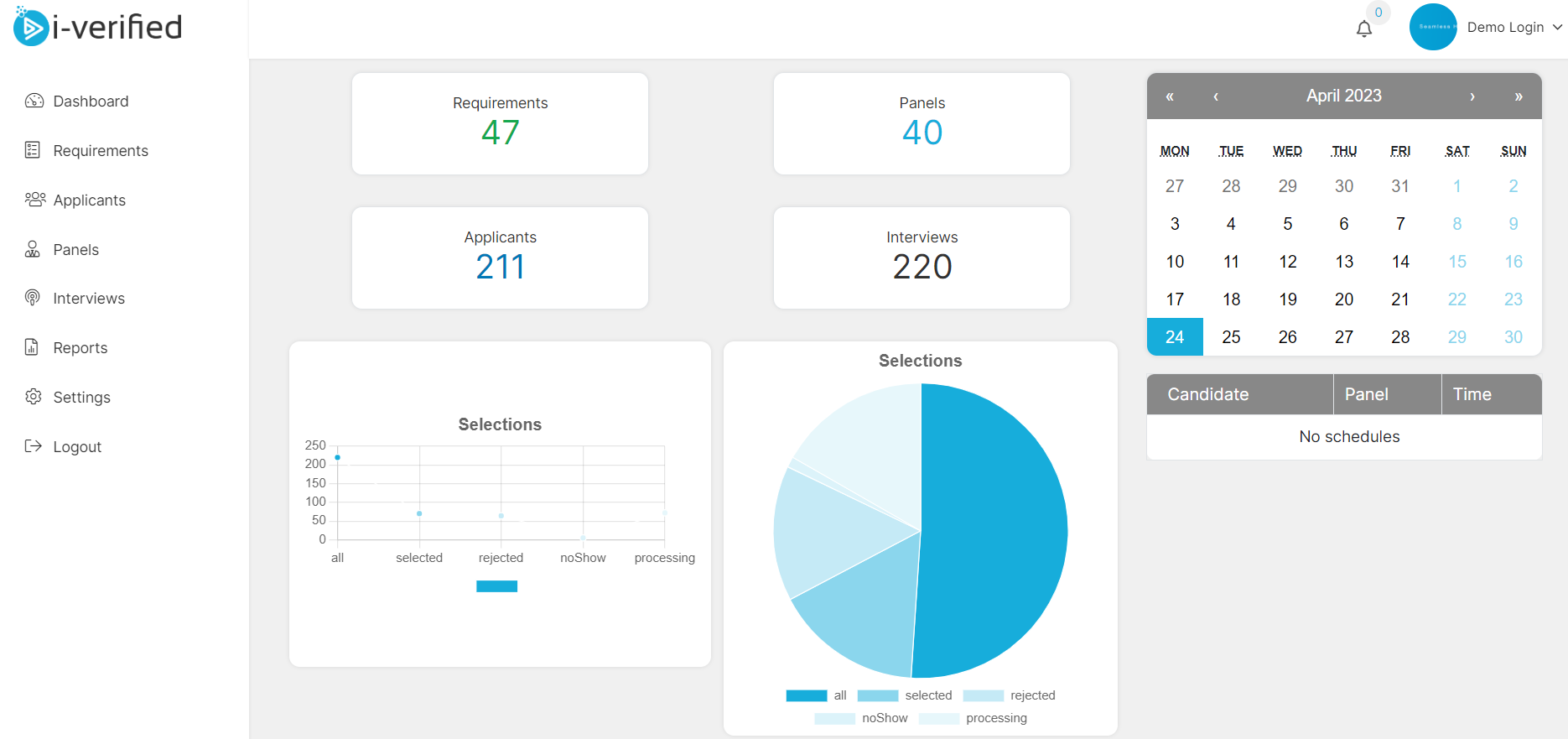 Mass recruiting: The Complete Guide For Recruiters (2023)